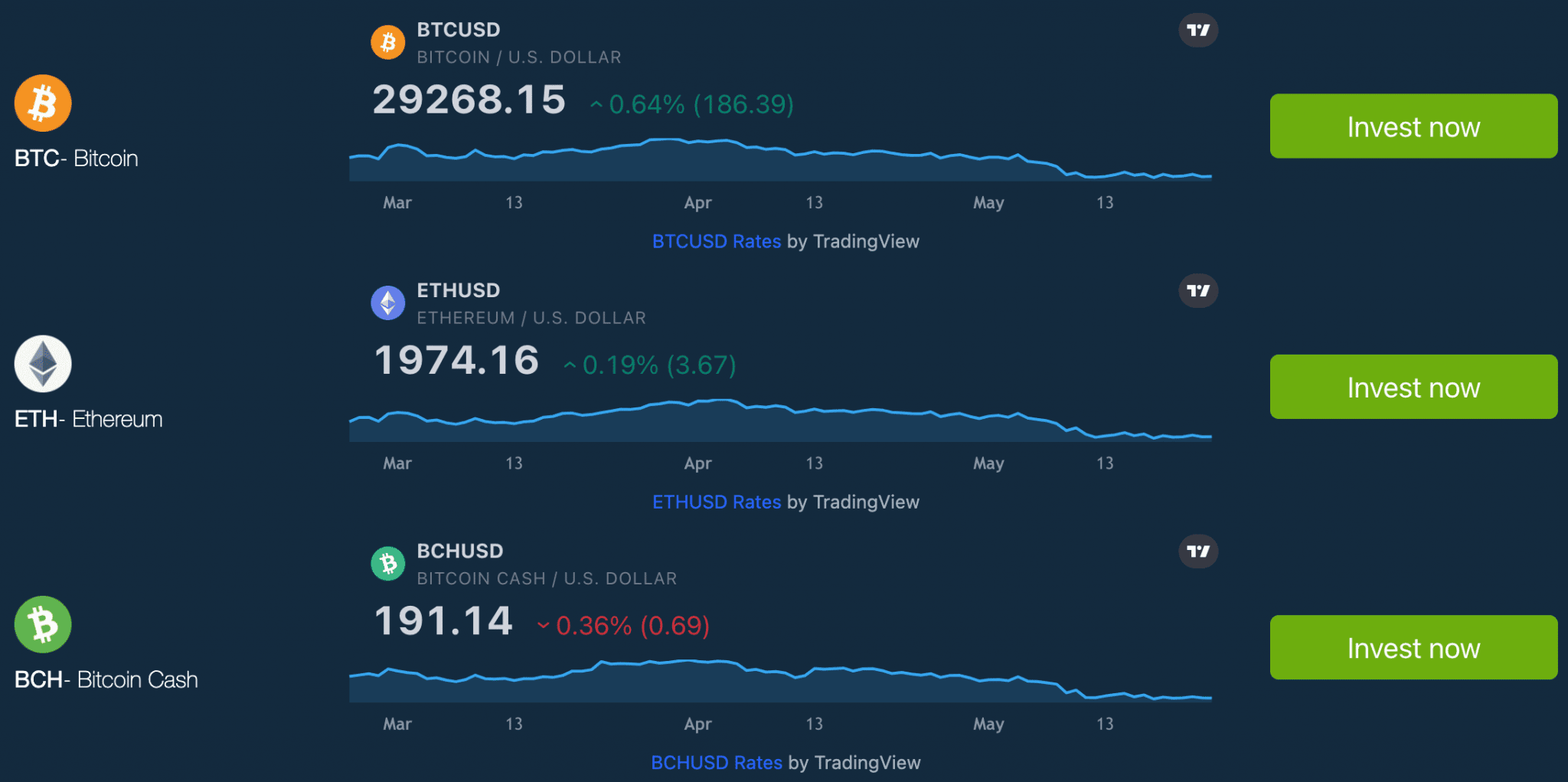 TeslaCoin ревю и мнения за 2025 г. - Истина или Измама?