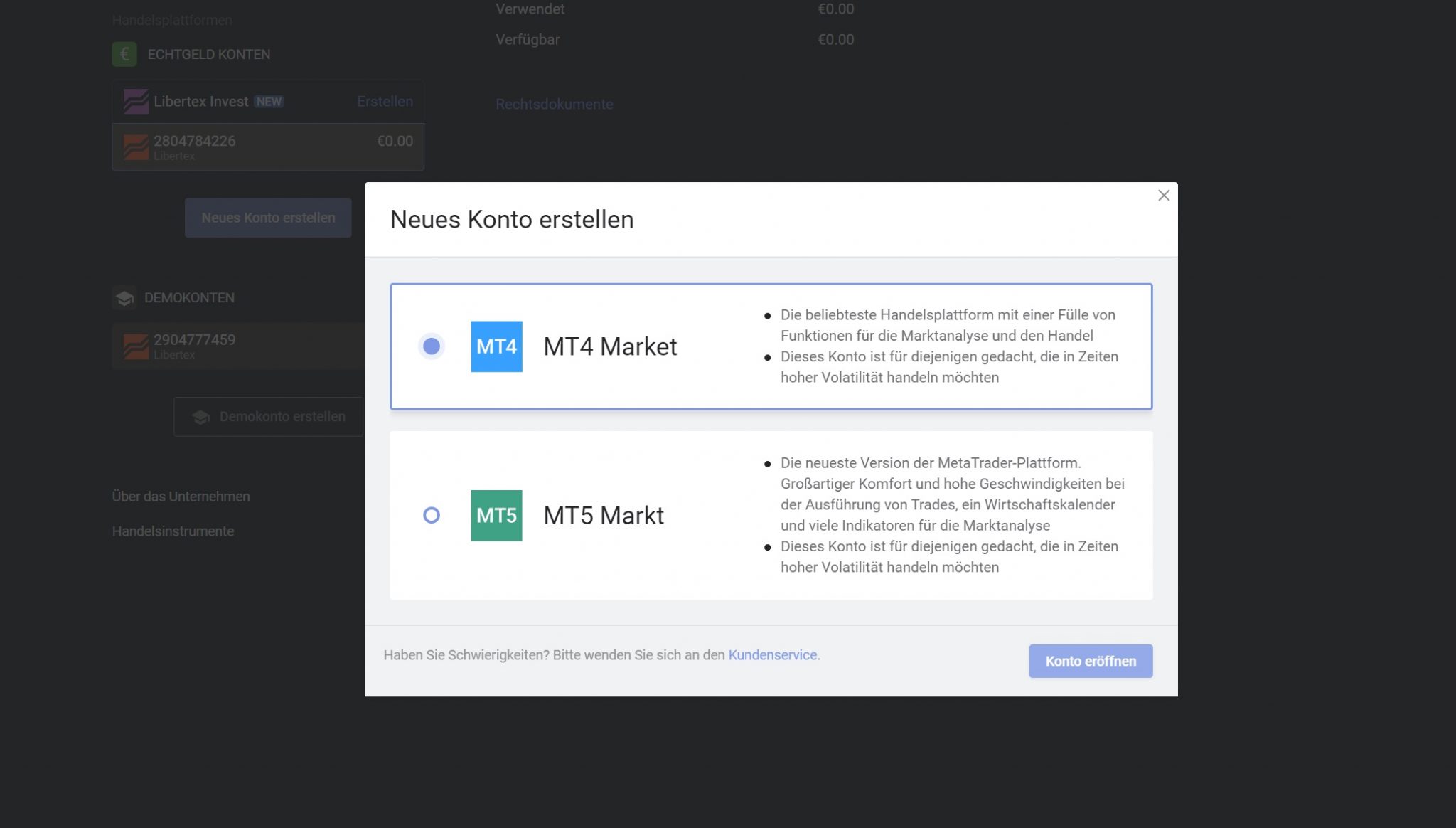 Hebel Trading Erklärung ️ Trading Hebel Broker Test 2025 ️