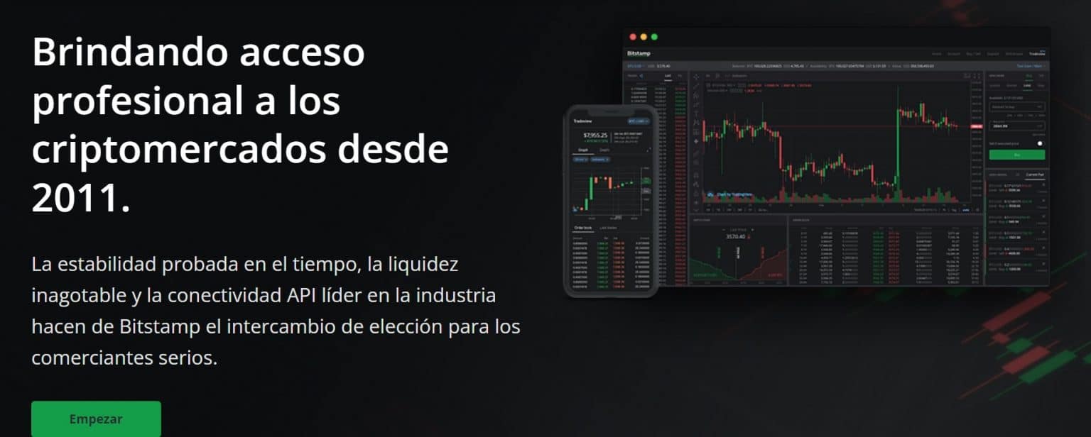 Mejor Aplicación Para Invertir En Bolsa En 2025 : TOP 9