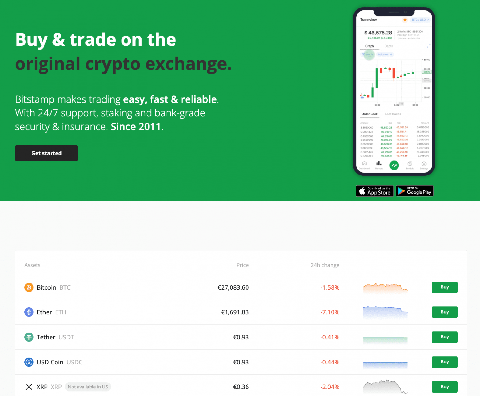 Mejores Apps Para Comprar Acciones En 2025 : Análisis Completo