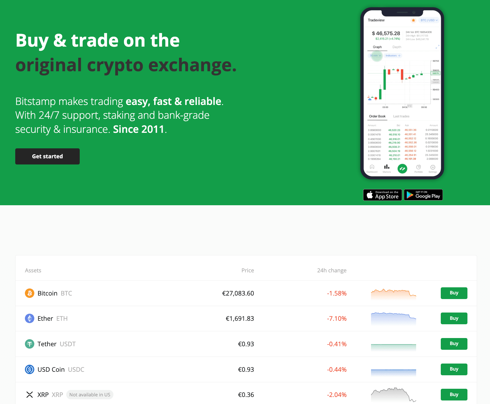 Mejores Apps Para Comprar Acciones En 2025 : Análisis Completo
