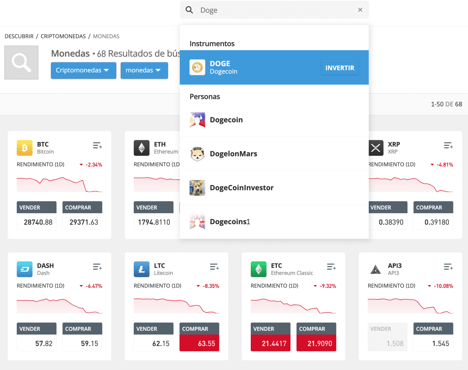 Mejores Meme Coins Para Comprar En España en noviembre 2023