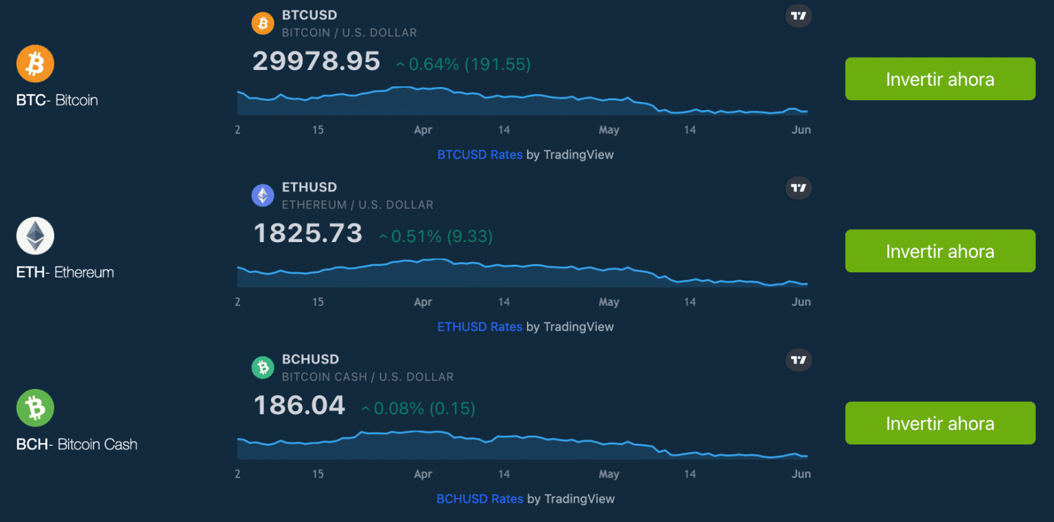 Meta Profit opiniones 2025- ¿Es legal o es una estafa?