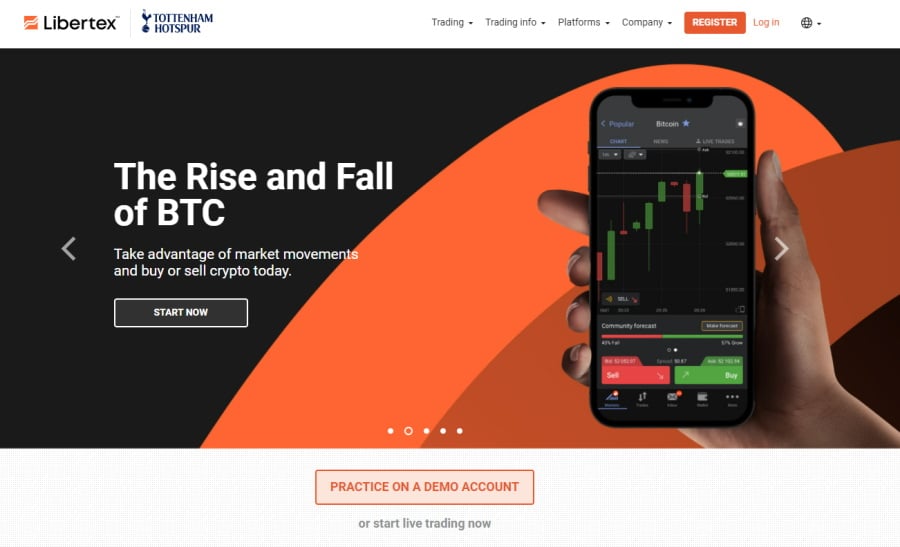 Libertex Avis - Libertex est-il sûr ? - Test de plateforme 2025