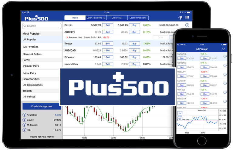 Plus500 Review - Taxas, Caraterísticas, Pros e Contras Revelados