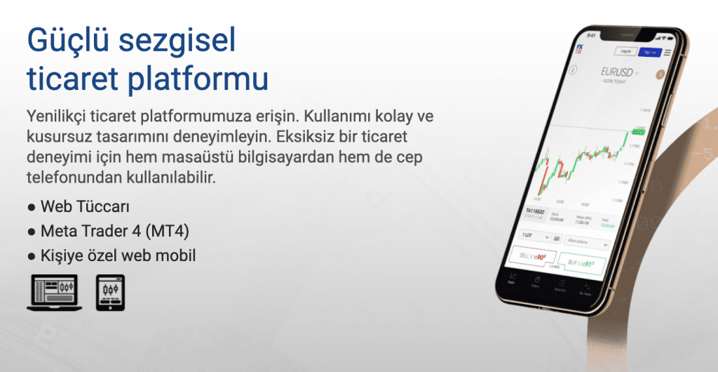 TeslaCoin 2025 Türkiye İncelemesi | Tradingplatforms