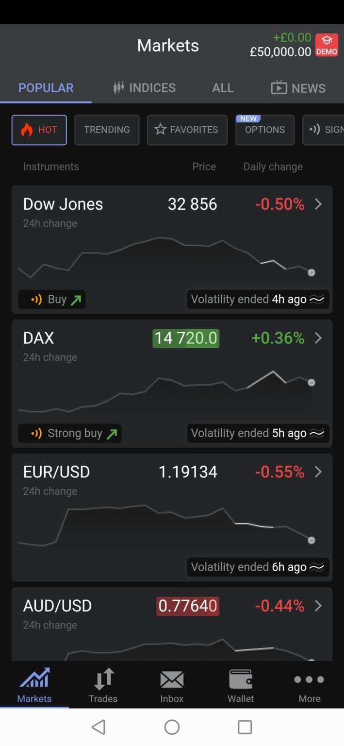 Best Online Trading Platforms UK - LOW FEE Brokers 2022