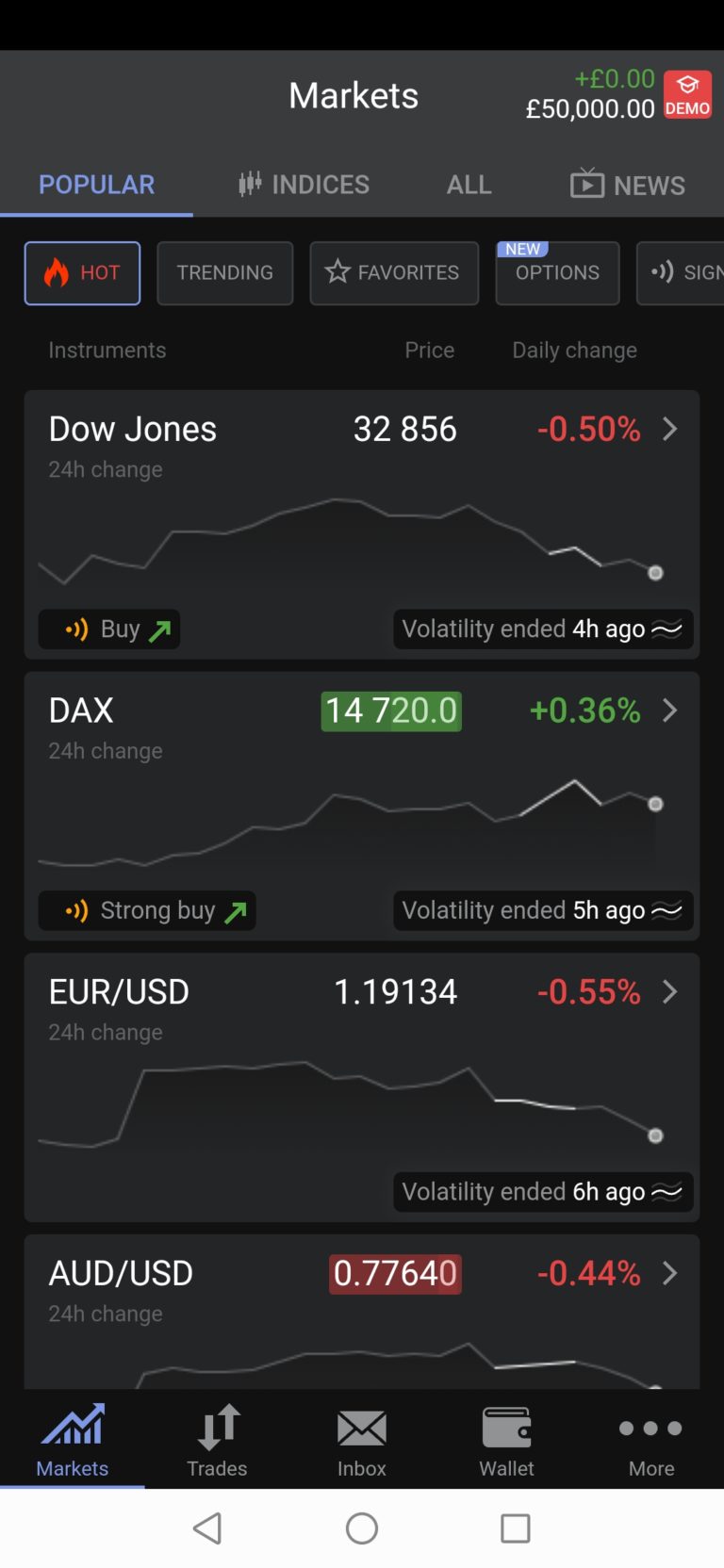 Best Online Trading Platforms UK - LOW FEE Brokers 2022