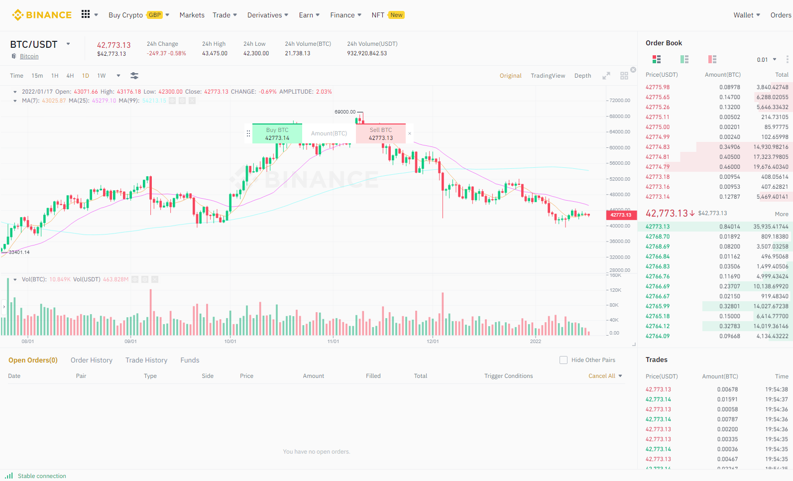 Binance Review UK - Pros & Cons - Trading Platforms UK