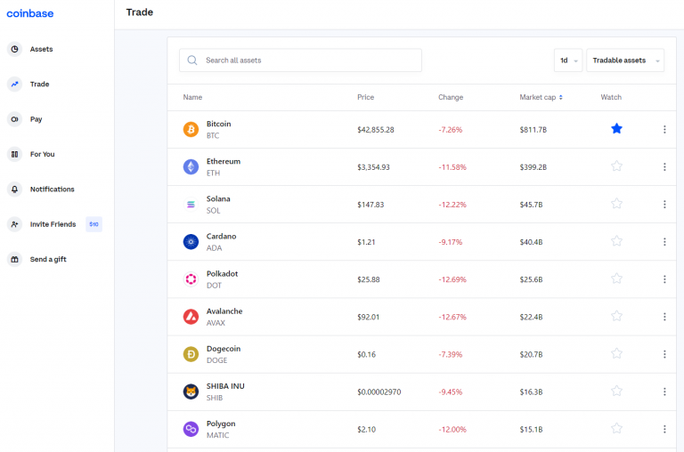 Coinbase Review UK 2024 - Pros & Cons 2024 - Trading Platforms UK