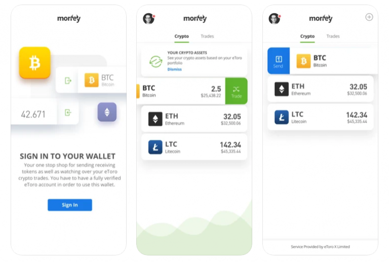 eToro Money Review 2025 - Pros & Cons - Trading Platforms UK