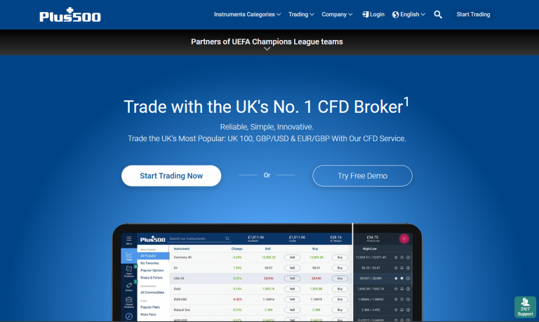 Plus500 Review UK - Trading Platforms UK