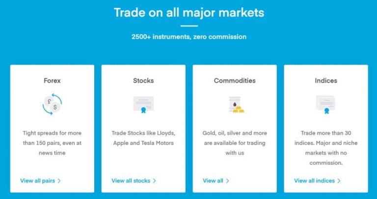 Trading 212 Review UK - Pros & Cons - Trading Platforms UK