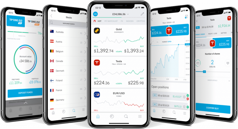 Trading 212 Review UK - Pros & Cons - Trading Platforms UK