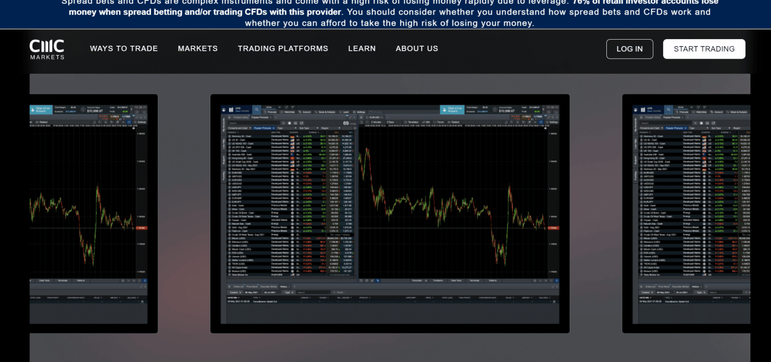 CMC Markets Review - Trading Platforms UK