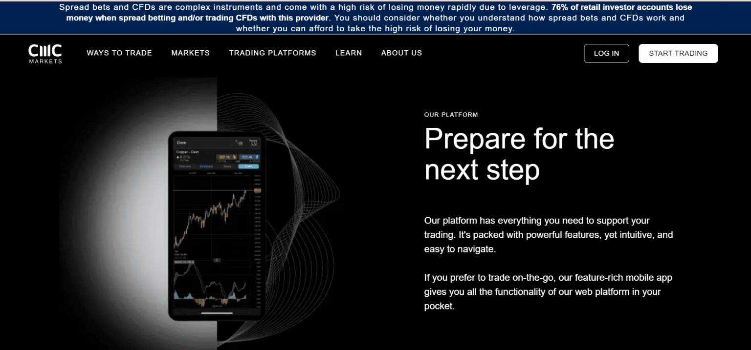 CMC Markets Review - Trading Platforms UK