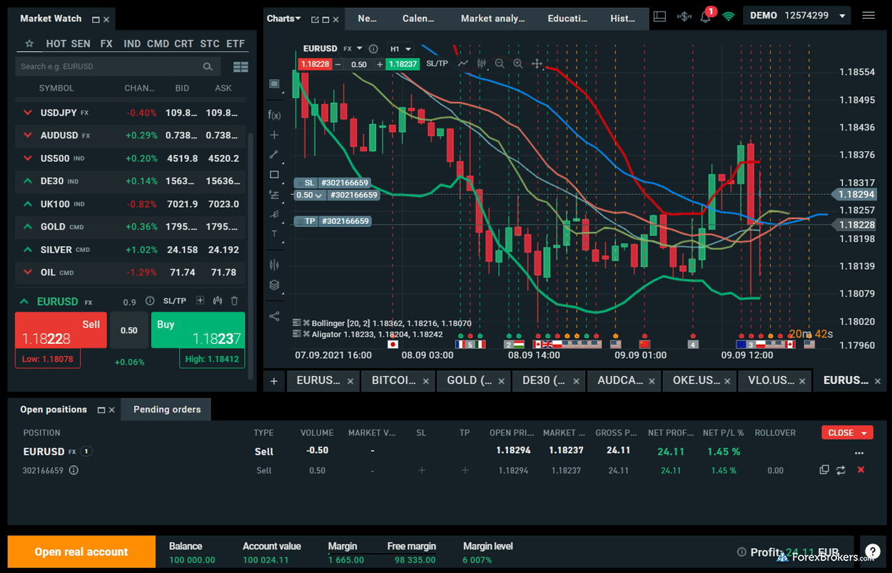 8 Day Trading Platforms in the UK 2025 - Top Brokers Compared