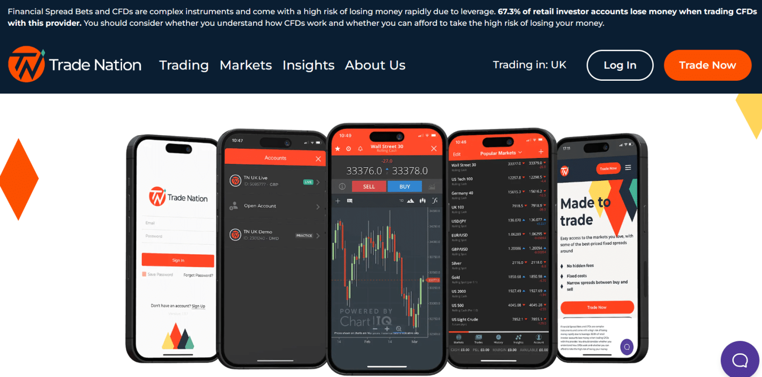 10+ Best Stock Trading Platforms UK May 2024: Compared