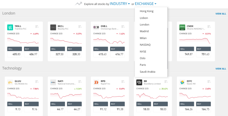 Best Stock Trading Platform 2022 - Cheapest Platform Revealed 2022