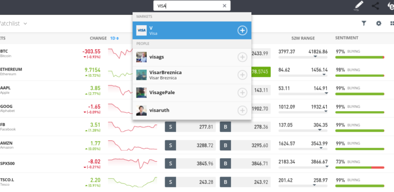 5 Best CFD Brokers & Trading Platforms in September 2025