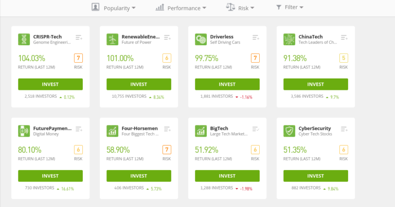 Best Automated Trading Platforms in 2023