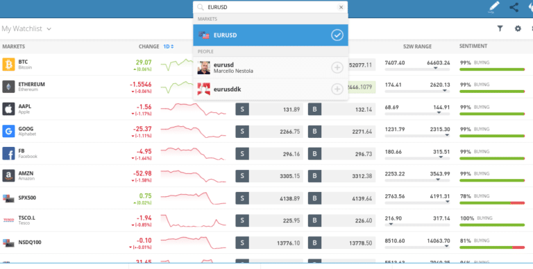 Best Day Trading Simulator 2023 - Top Demo Accounts Revealed 2023