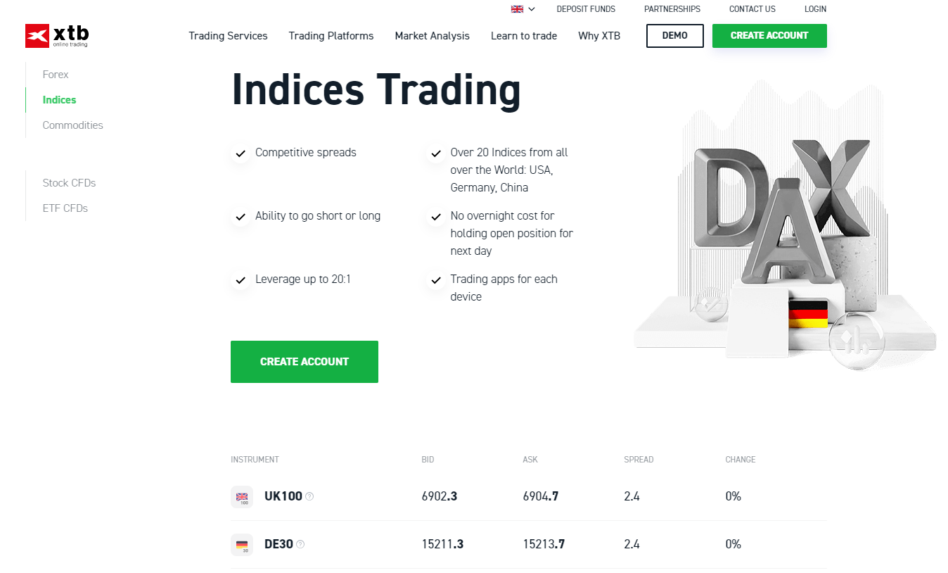 XTB Broker Review - Pros & Cons 2024 - Tradingplatforms.com