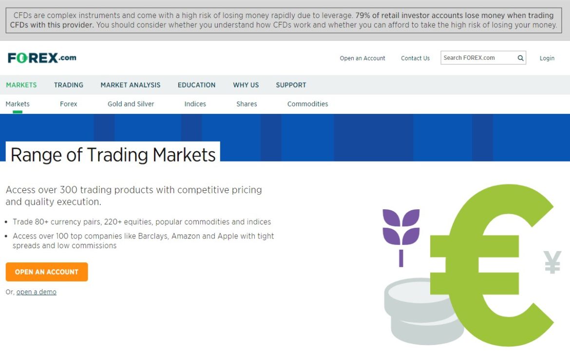 Forex Account Types - Find The Right Account For You 2025 ...