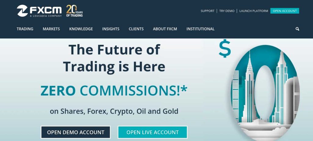Best Day Trading Simulator for US Traders in July 2025
