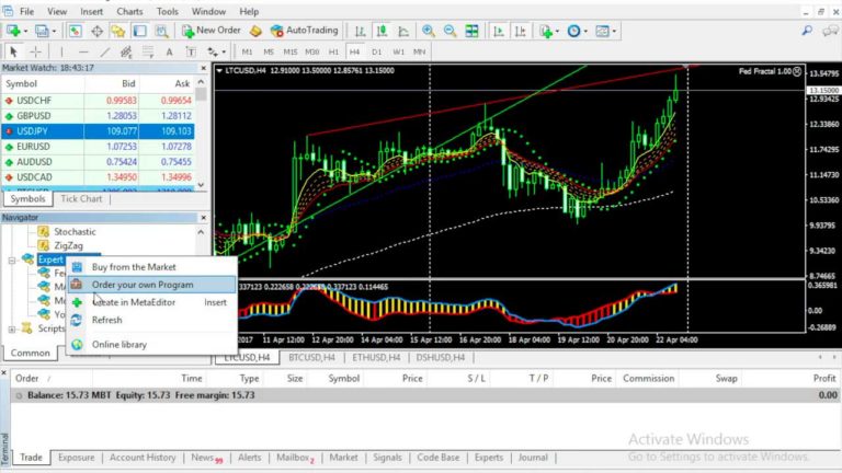 Best Automated Trading Platforms in 2024 Best Automated Trading Platforms in 2024