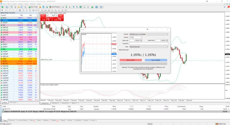 Discover the Best 2025 MT4 Brokers Offering Free MetaTrader 4 Software