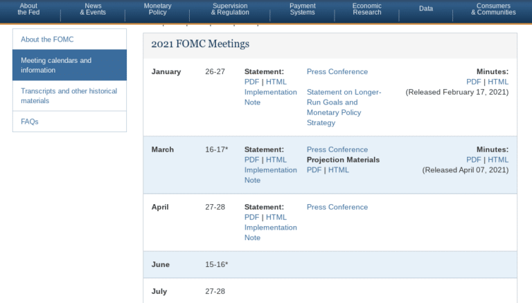 Best Forex Trading Strategies 2025 - Beginner’s Guide