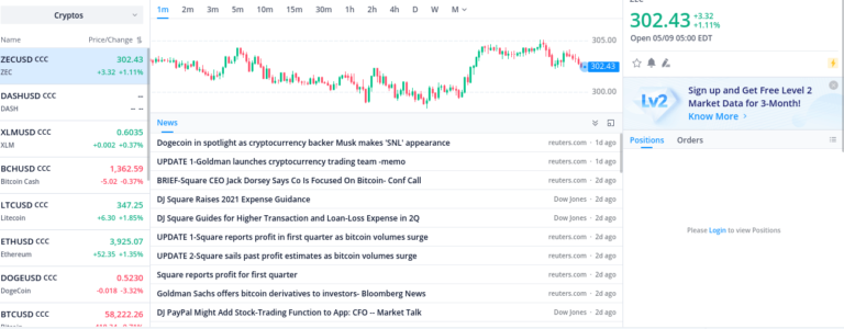 Webull Review October 2025 - Is Webull a Scam? Find Out Now!