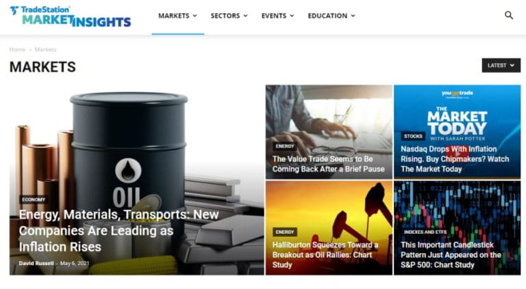 TradeStation vs Interactive Brokers - Which Broker Is Best in October 2024?