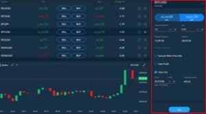 Best OTC Trading Platforms in June 2025 for US Traders