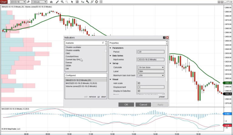 NinjaTrader Review May 2025 - Everything you need to know!