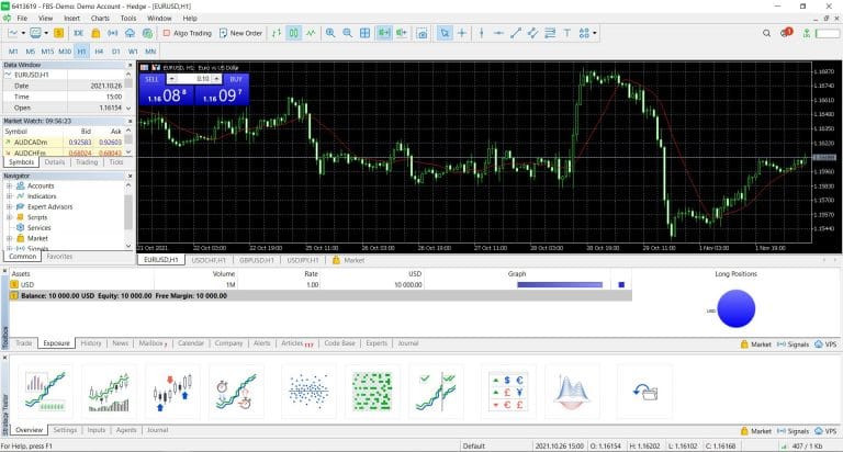 FBS Broker Review 2024 - Pros & Cons - Tradingplatforms.com