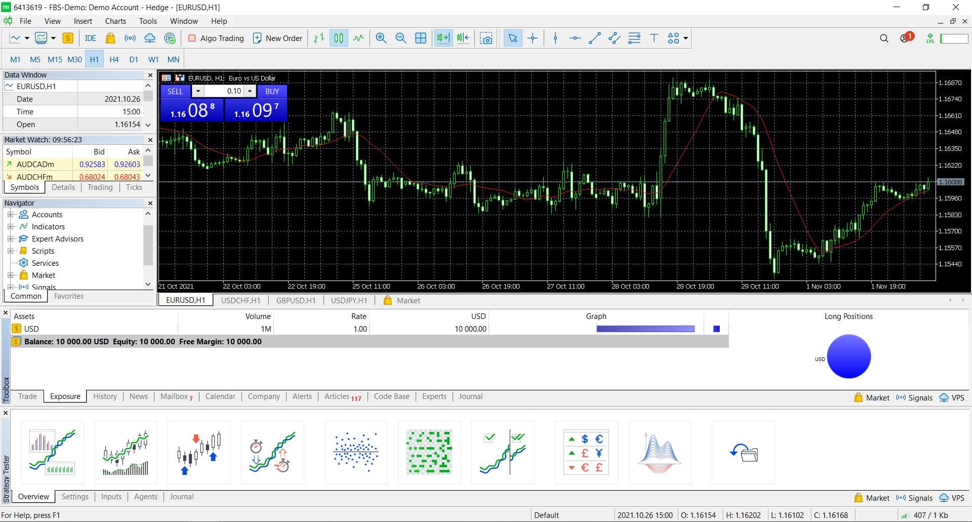 FBS Broker Review 2024 - Pros & Cons - Tradingplatforms.com