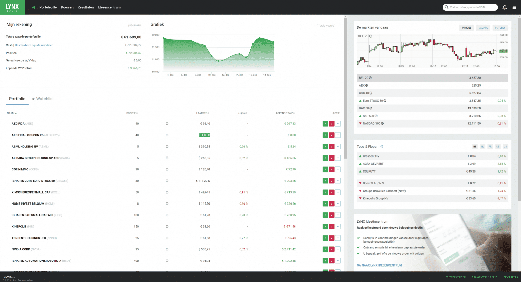 LYNX Broker Review - Pros & Cons - Tradingplatforms.com