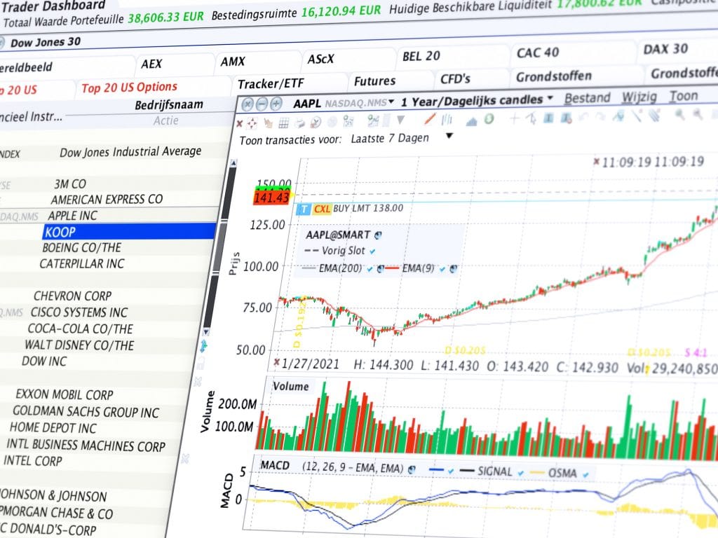 LYNX Broker Review - Pros & Cons - Tradingplatforms.com