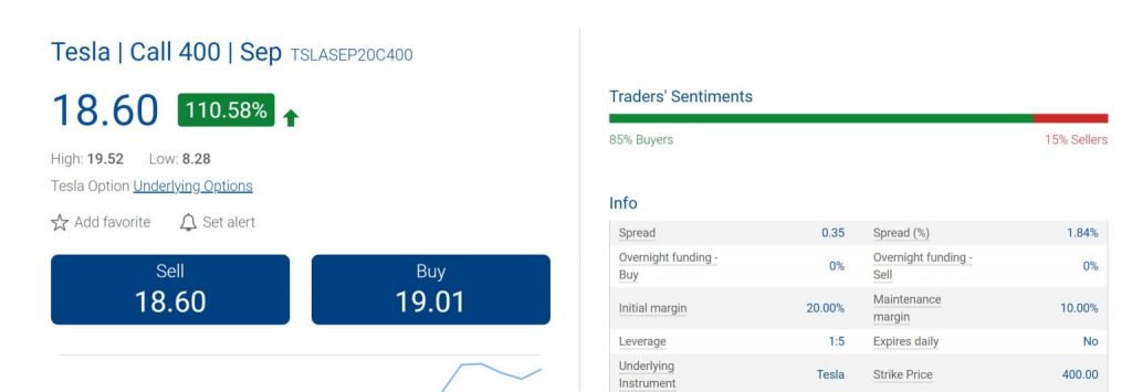 Best Options Trading Platform - Cheapest Platforms Revealed