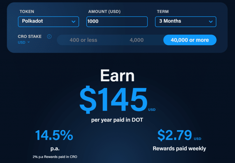 Best Crypto Lending Platform 2024 – Safest Platform Tradingplatforms.com