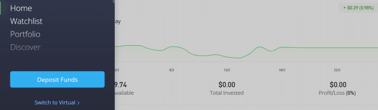 Best Automated Trading Platforms in 2023