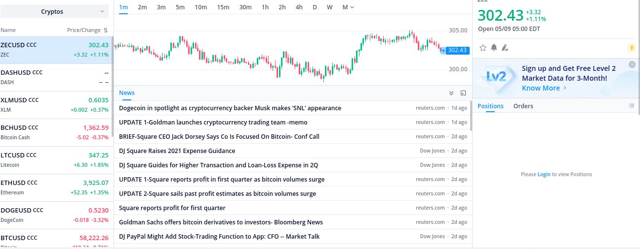 Webull Review July 2024 - Is Webull a Scam? Find Out Now!