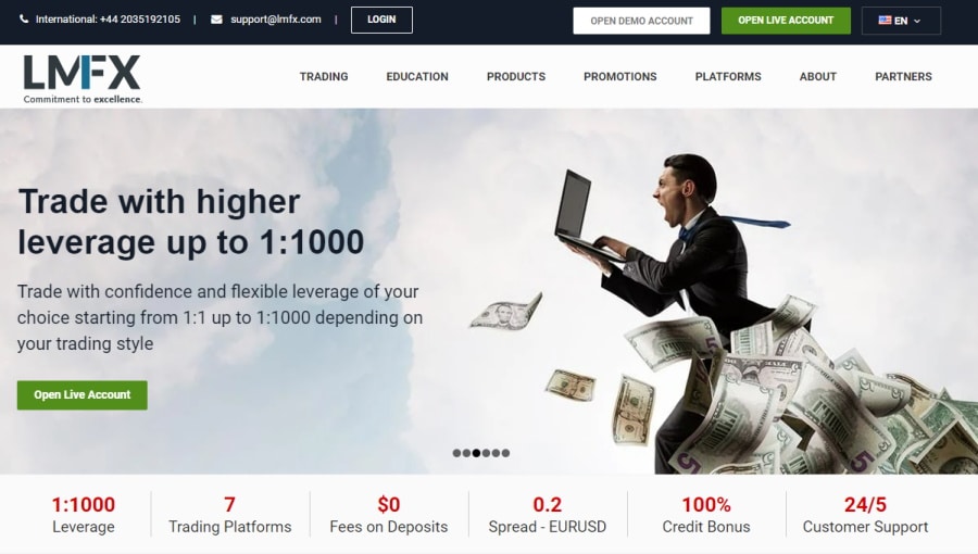 LMFX Review August 2024 - Is LMFX Safe? All Answers Revealed