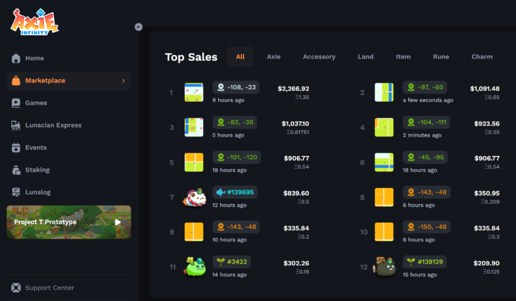7 Best NFT Trading Platforms and Marketplaces in July 2025