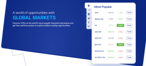 Best Paper Trading Platforms 2025- Practice Trading Strategies